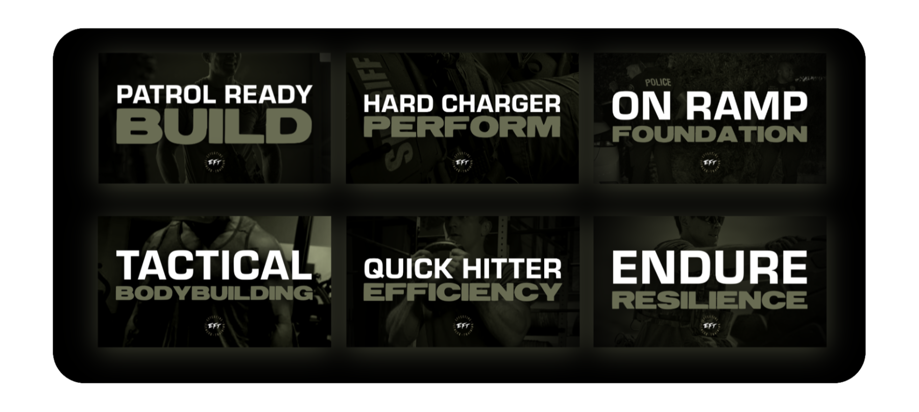 Effective Fitness: Police Officer/Law Enforcement Workout Program