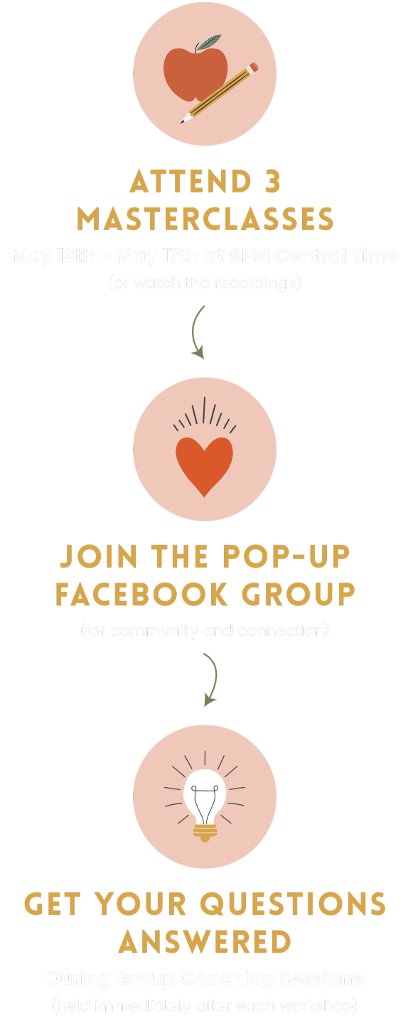 Art Side Hustle School