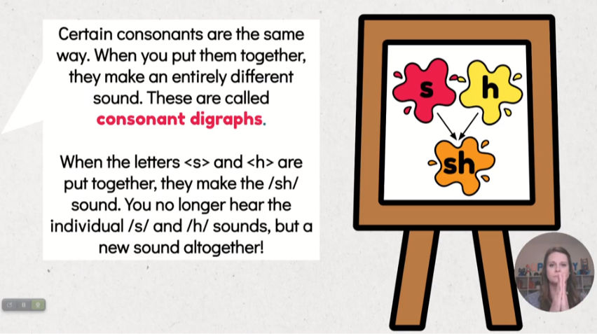 LIFT OFF! to Literacy Reading Program