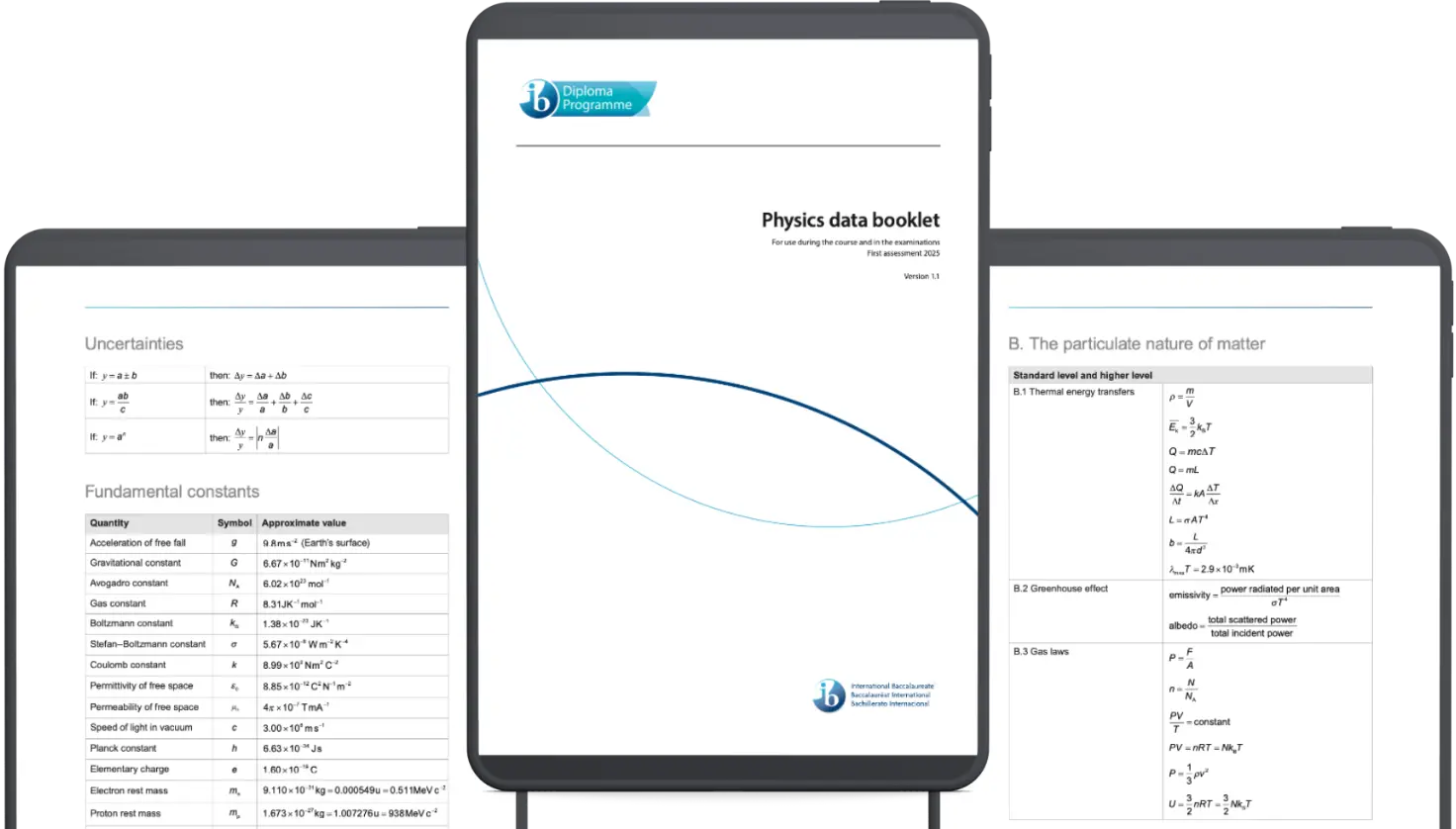 IB Physics Data Booklet | 2025+ Exams | GradePod