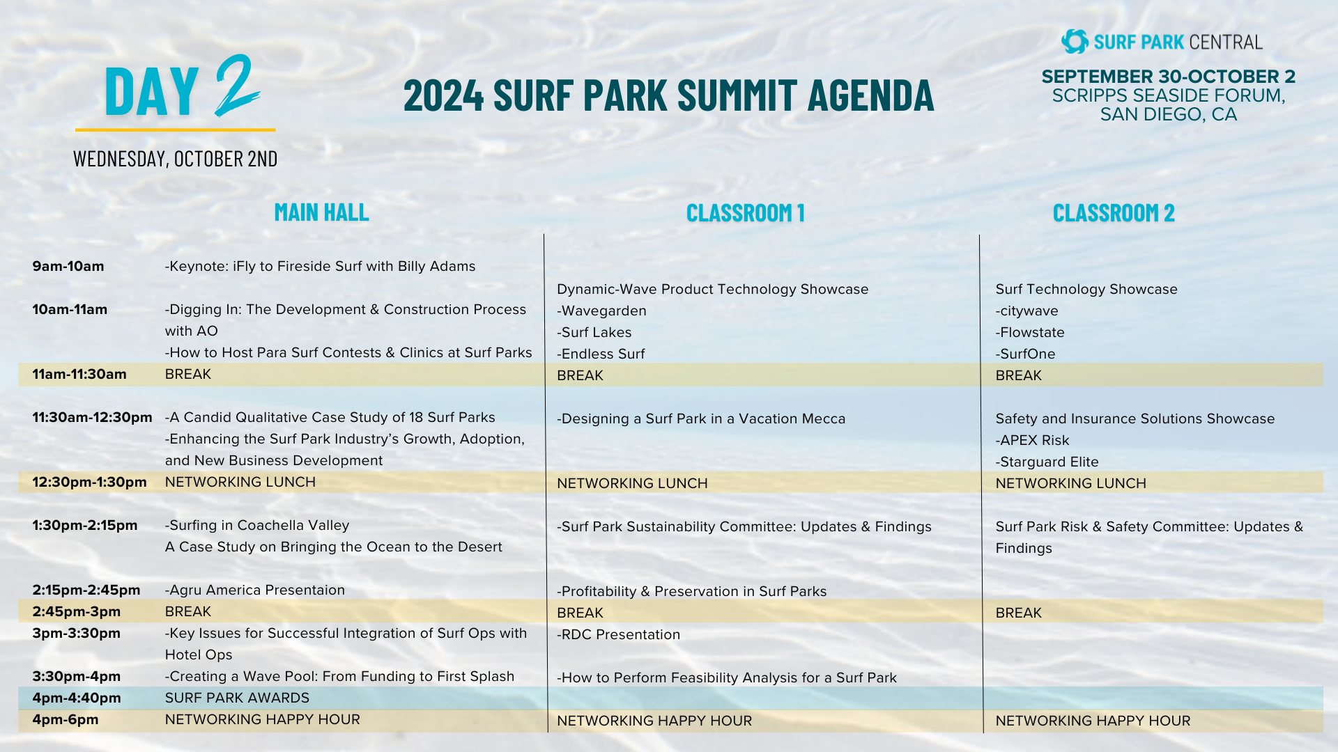 Surf Park Summit 2024