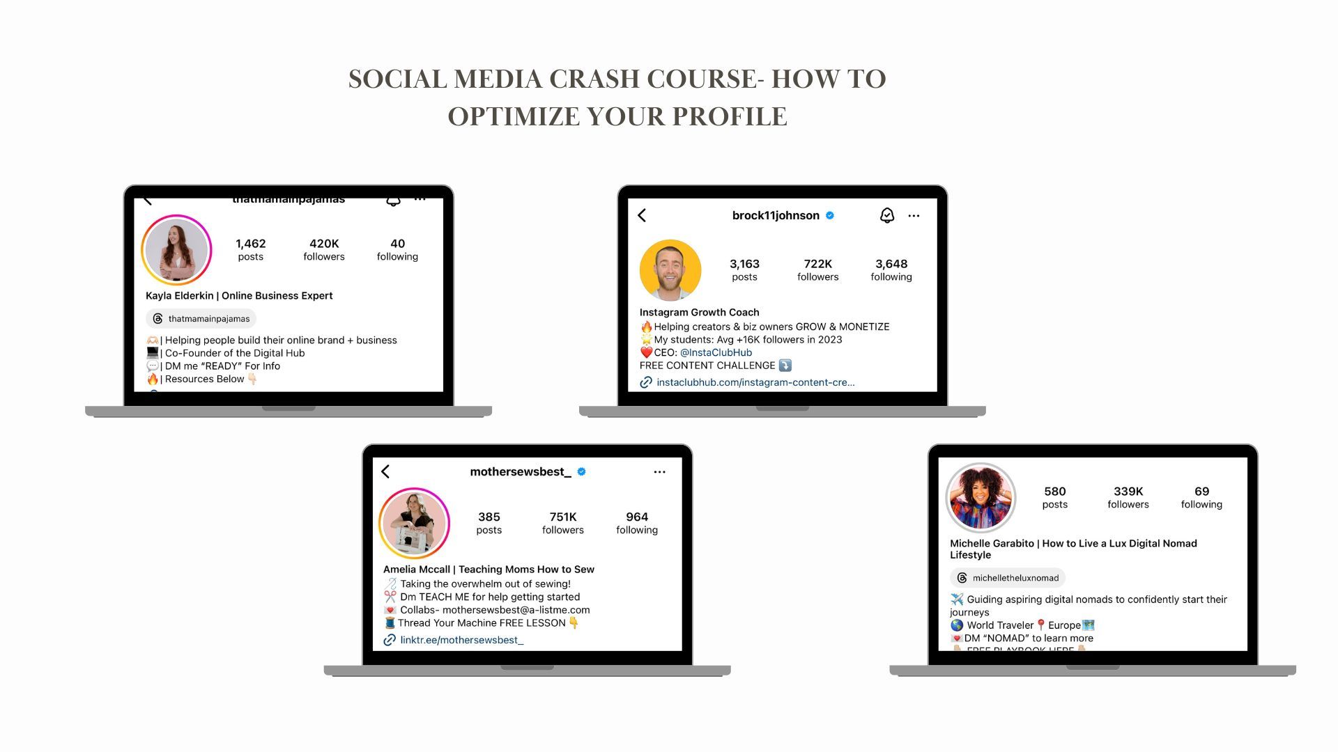 The Digital Hub Masterclass