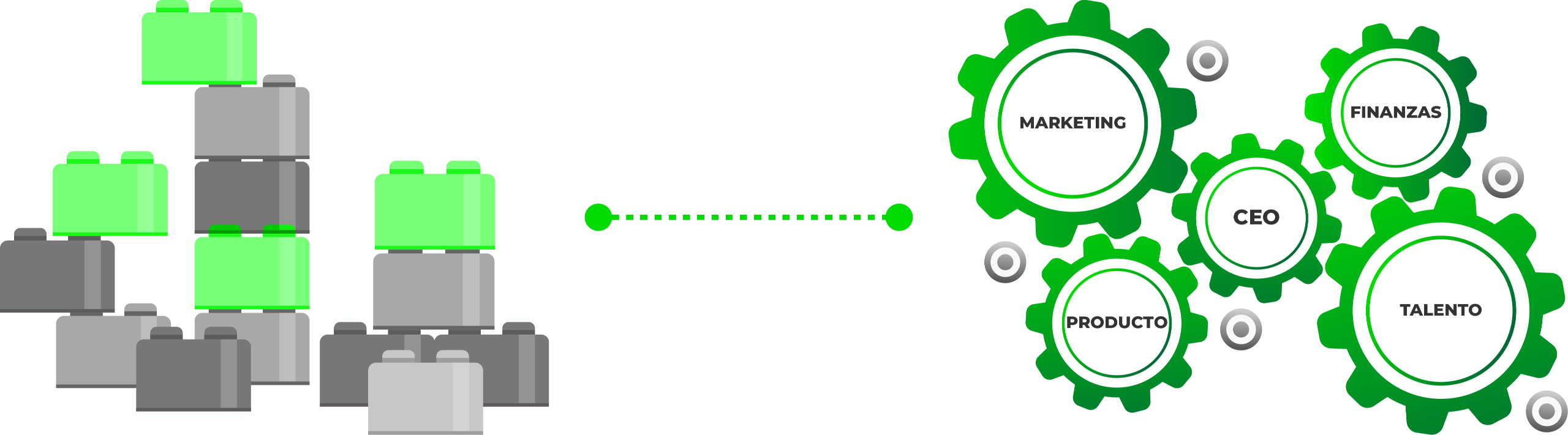Busines Map | Daniel Alzate