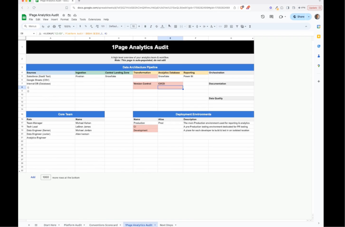 Simple Stack Academy: Deliver Real Impact With Data Engineering, Fast.