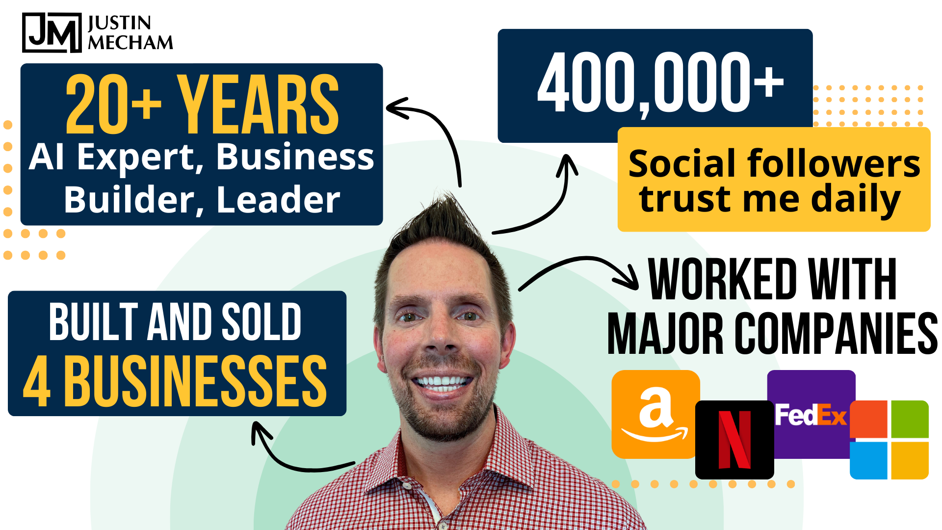 The AI Powered Leader Course