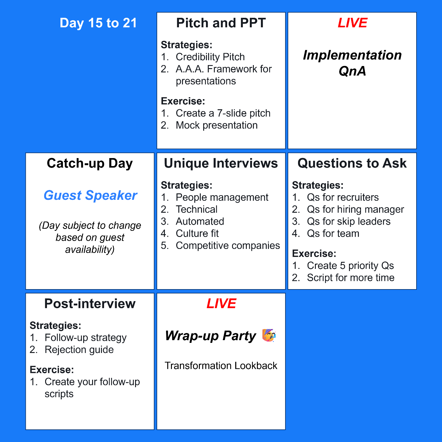 21-Day Interview Mastery