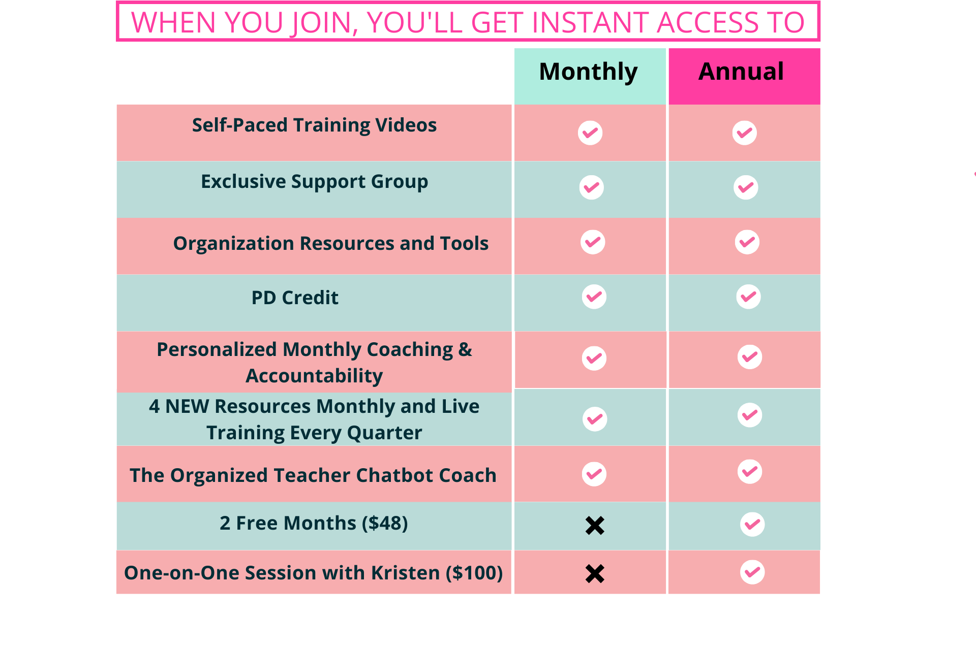 The Organized Teacher Club Former Member 2025