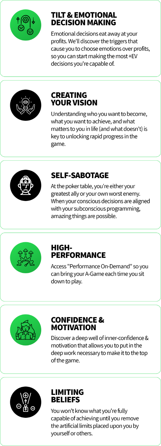 Mindset & Performance Coaching