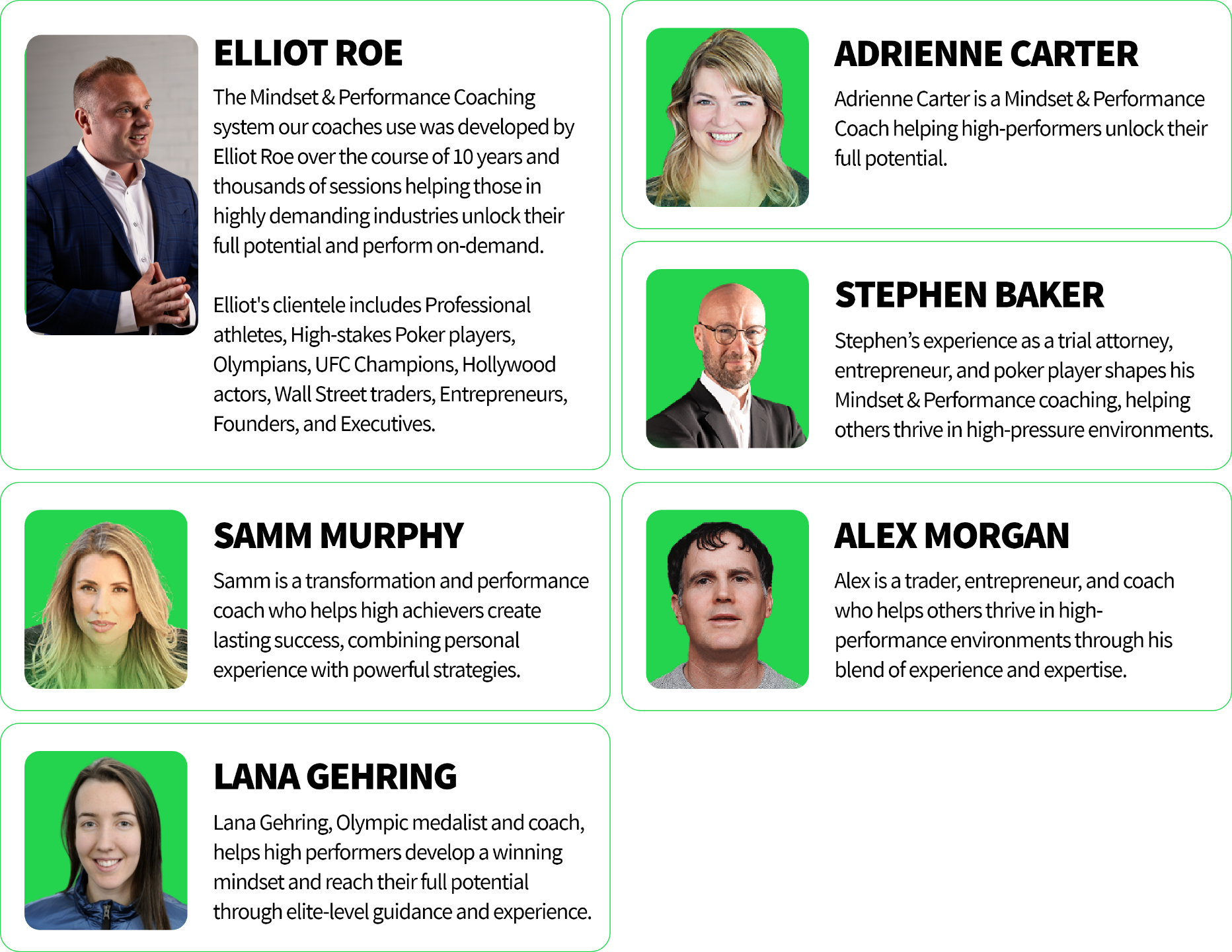 Mindset & Performance Coaching