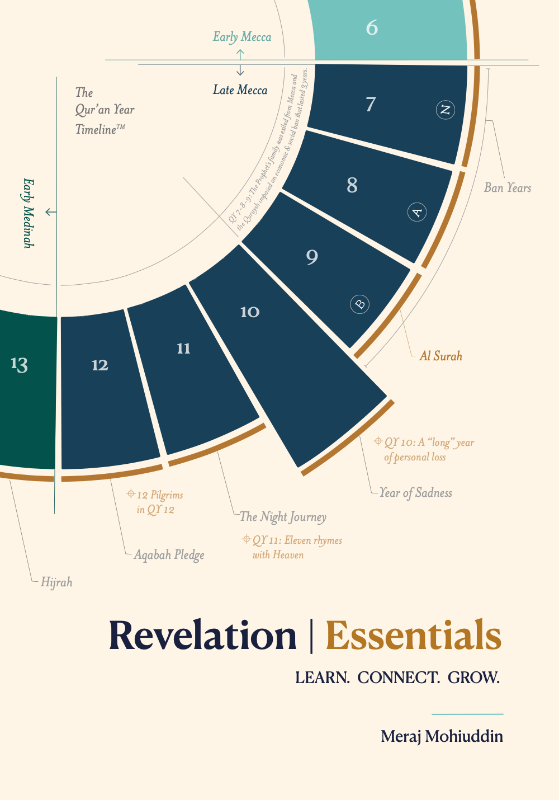The Revelation Experience
