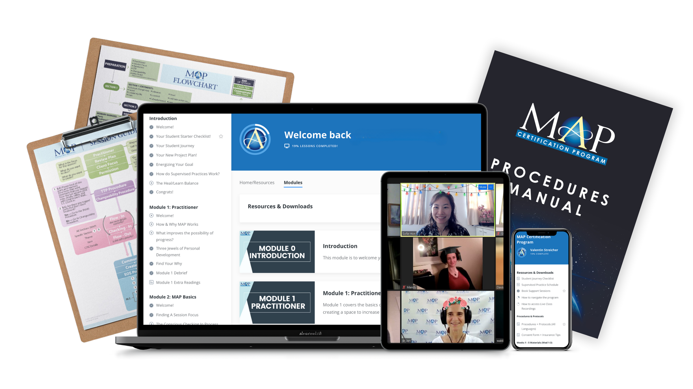 Map Coaching Institute Programs And Solutions For Your Growth