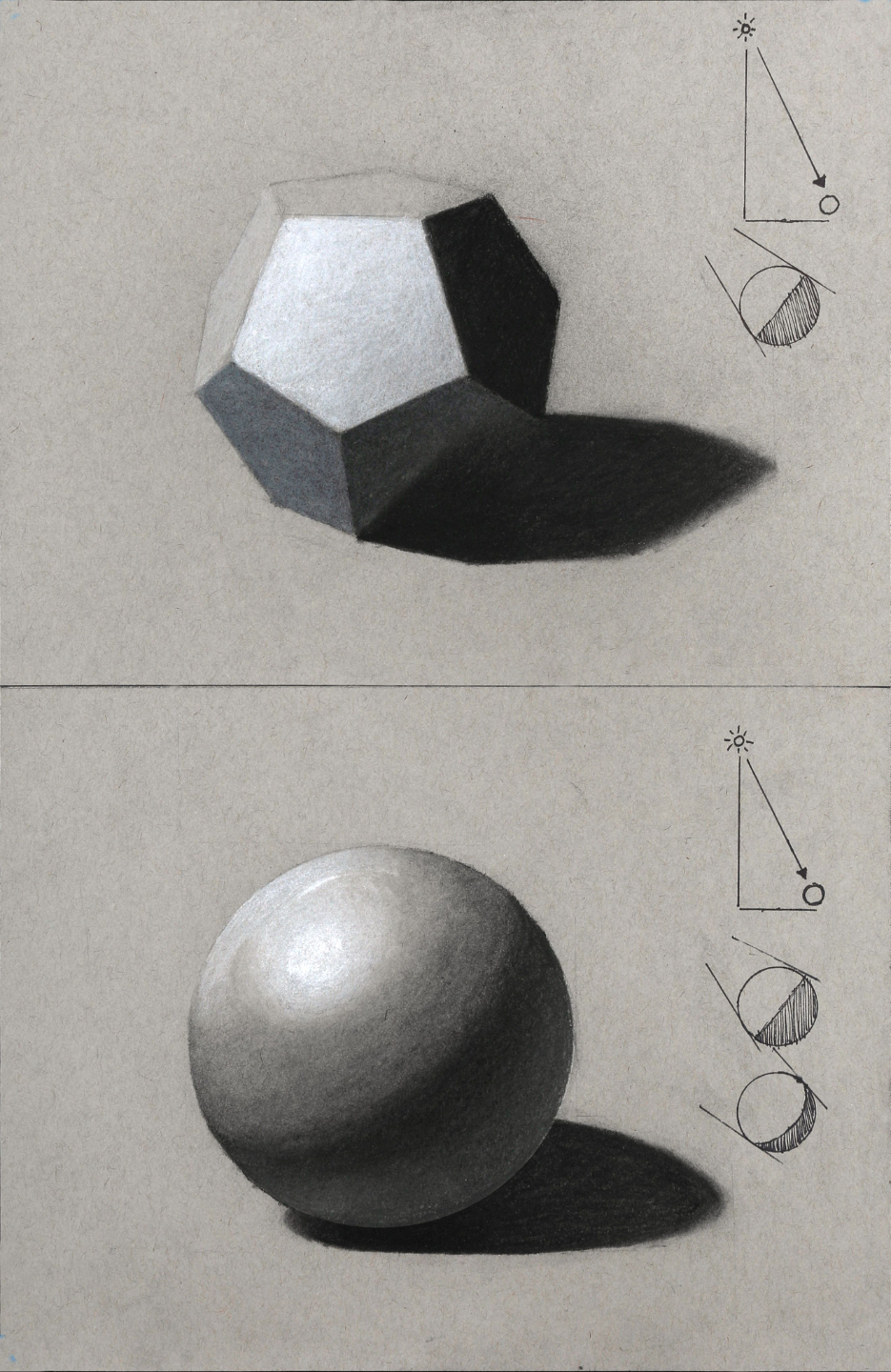 Learn Drawing for Beginners | Beginner to Advanced