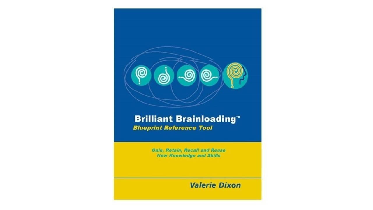 Brilliant Brainloading™ Blueprint Tool (eBook)