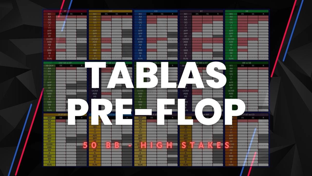 Pot Limit Omaha en español