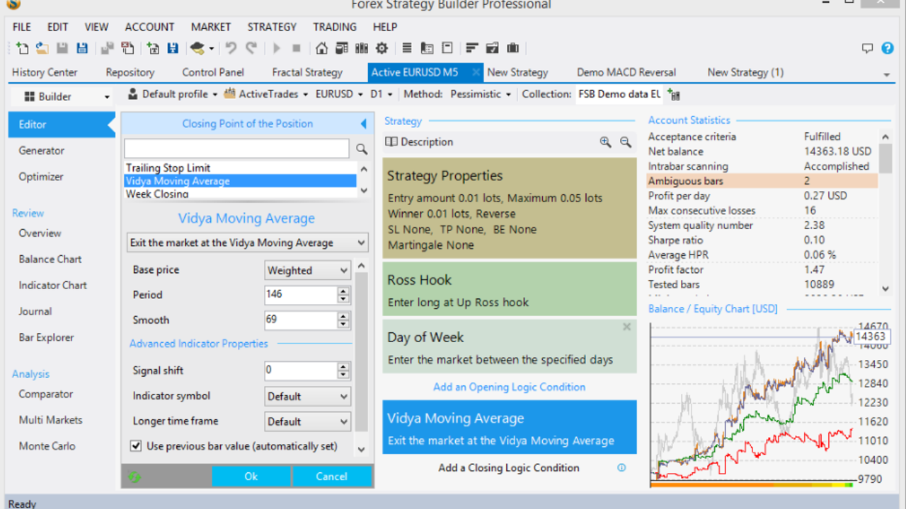 Expert Advisor Builder for Metatrader With Backtesting and Zero Coding
