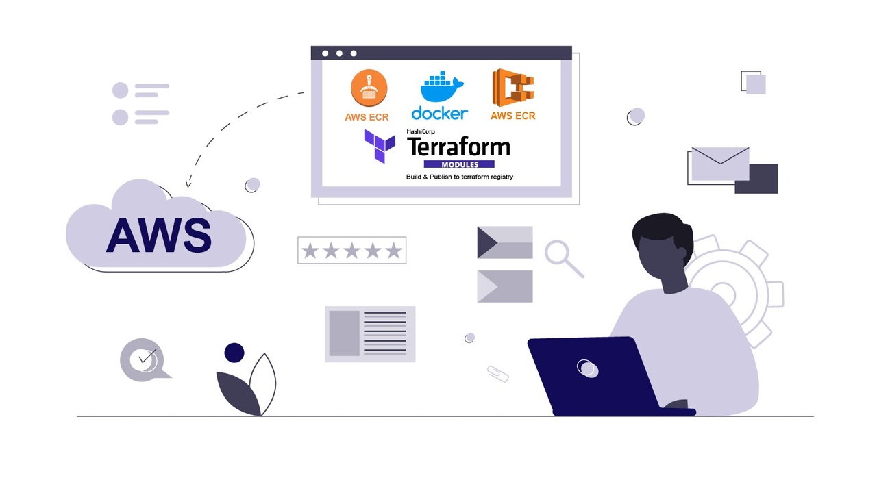 How to Start a Career in Cloud/DEVOPS Engineering From Scratch