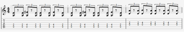 Everything you need to know About Rhythm