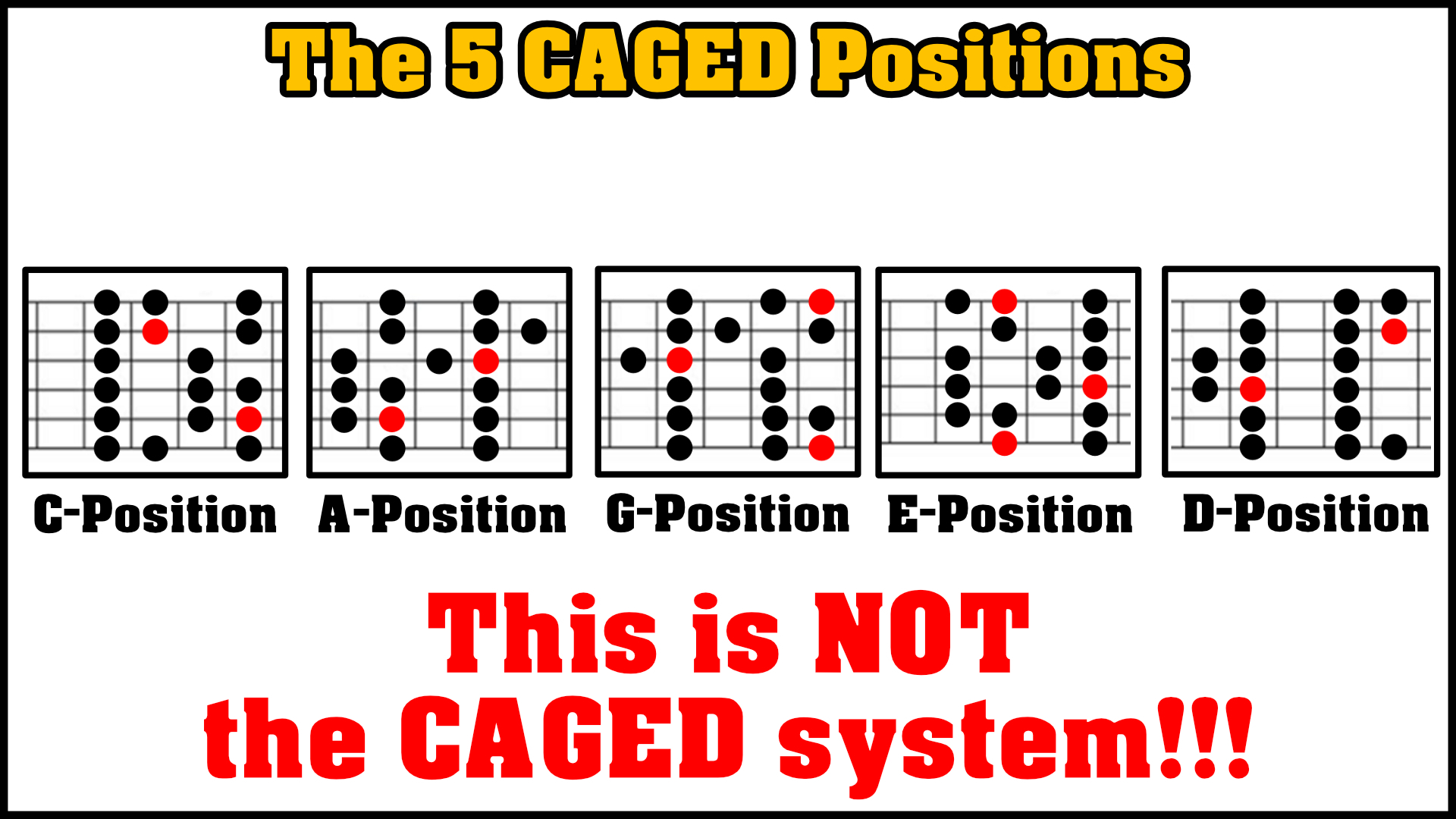 The MAGIC in the CAGED System that you Didn't Even Know Existed!