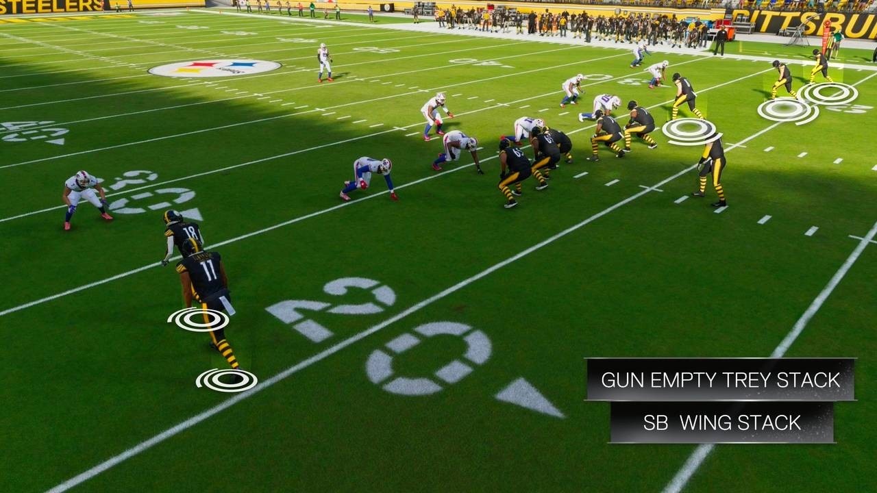 MaddenDaily | Madden 23 Tips, Ebooks, Strategy