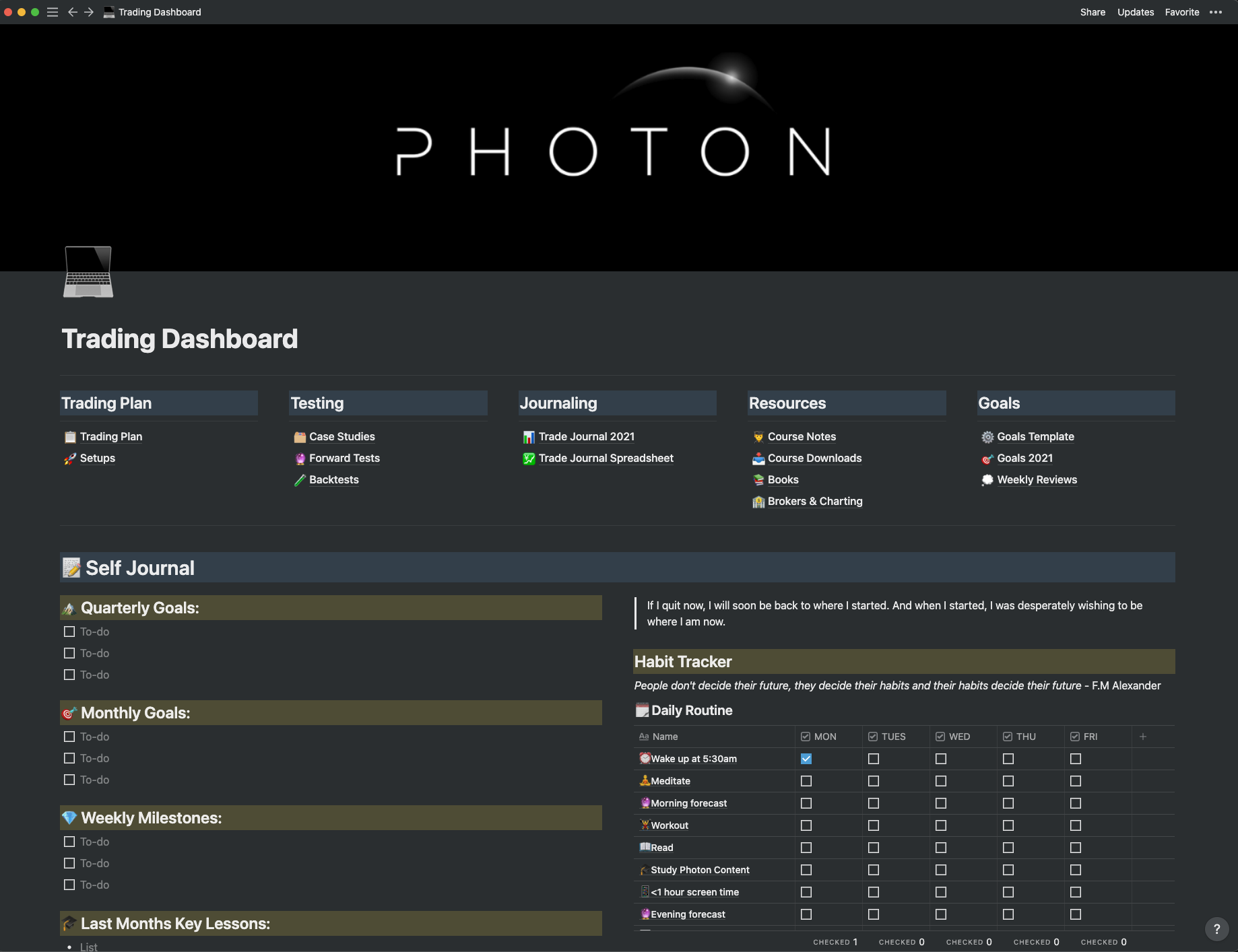 The Photon Trading Dashboard