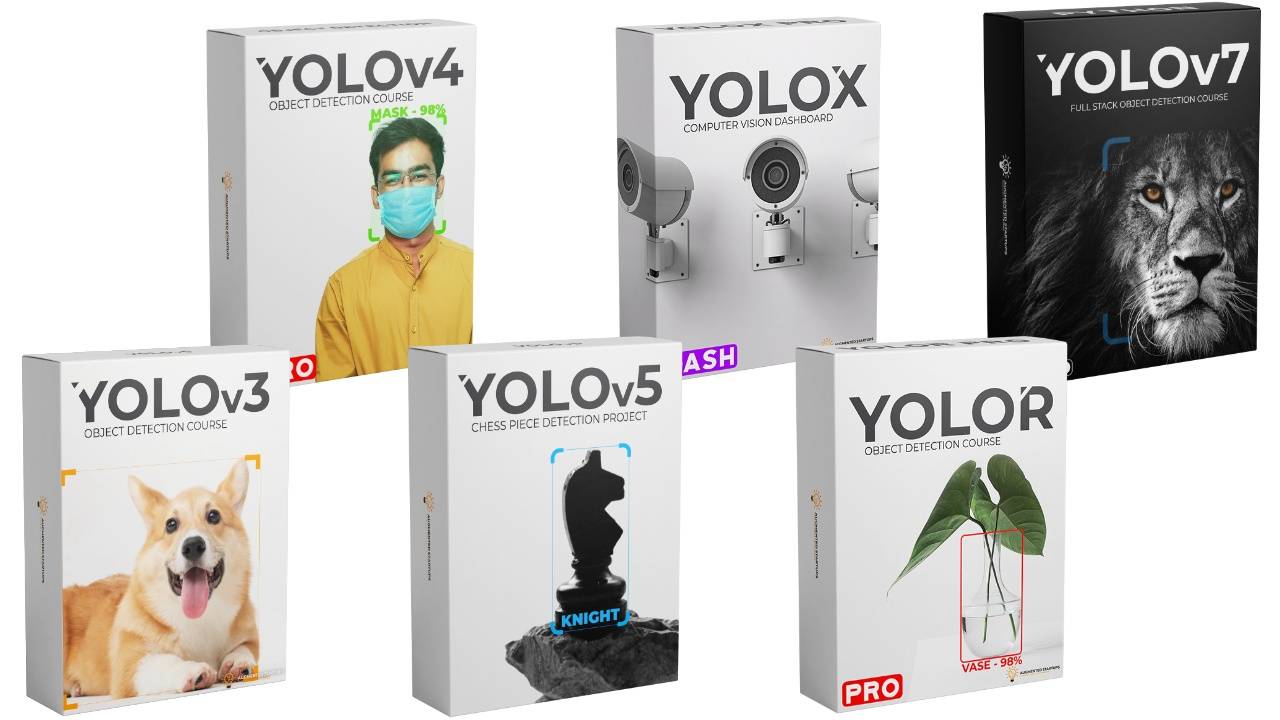 The Ultimate YOLO Object Detection Course - YOLOv3,v4,v5,X,R,v7...