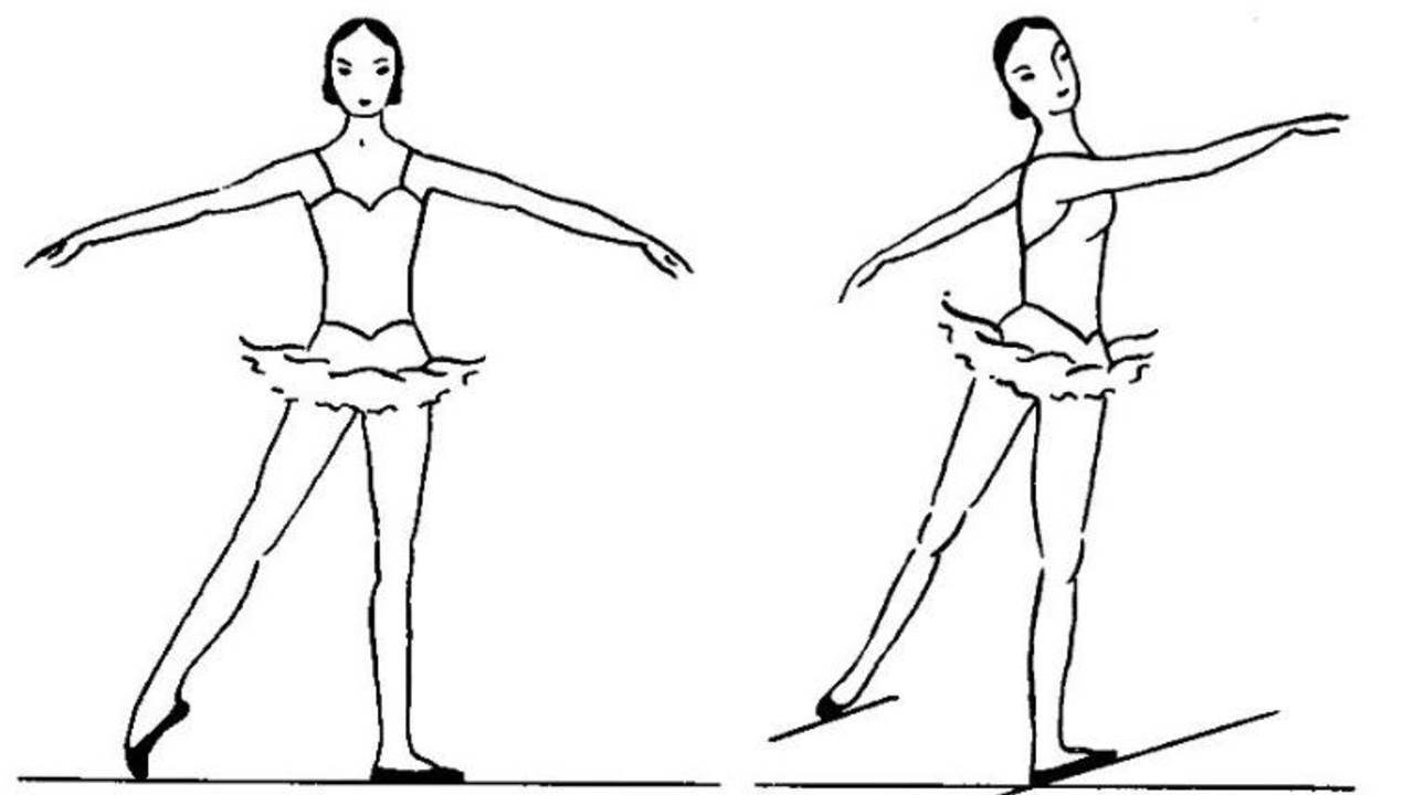 Breaking down the 8 body positions week 2