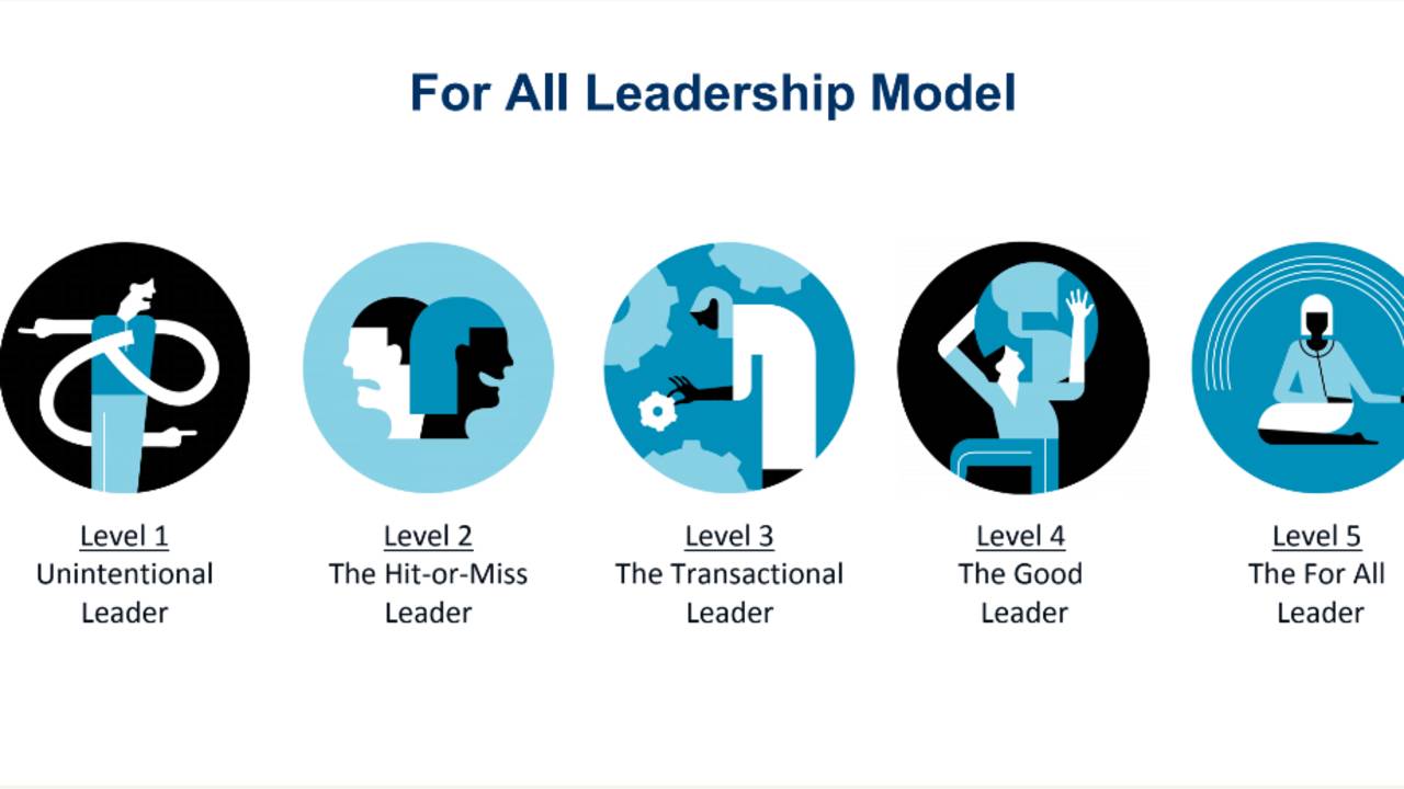 Putting Culture First: Leadership Insights