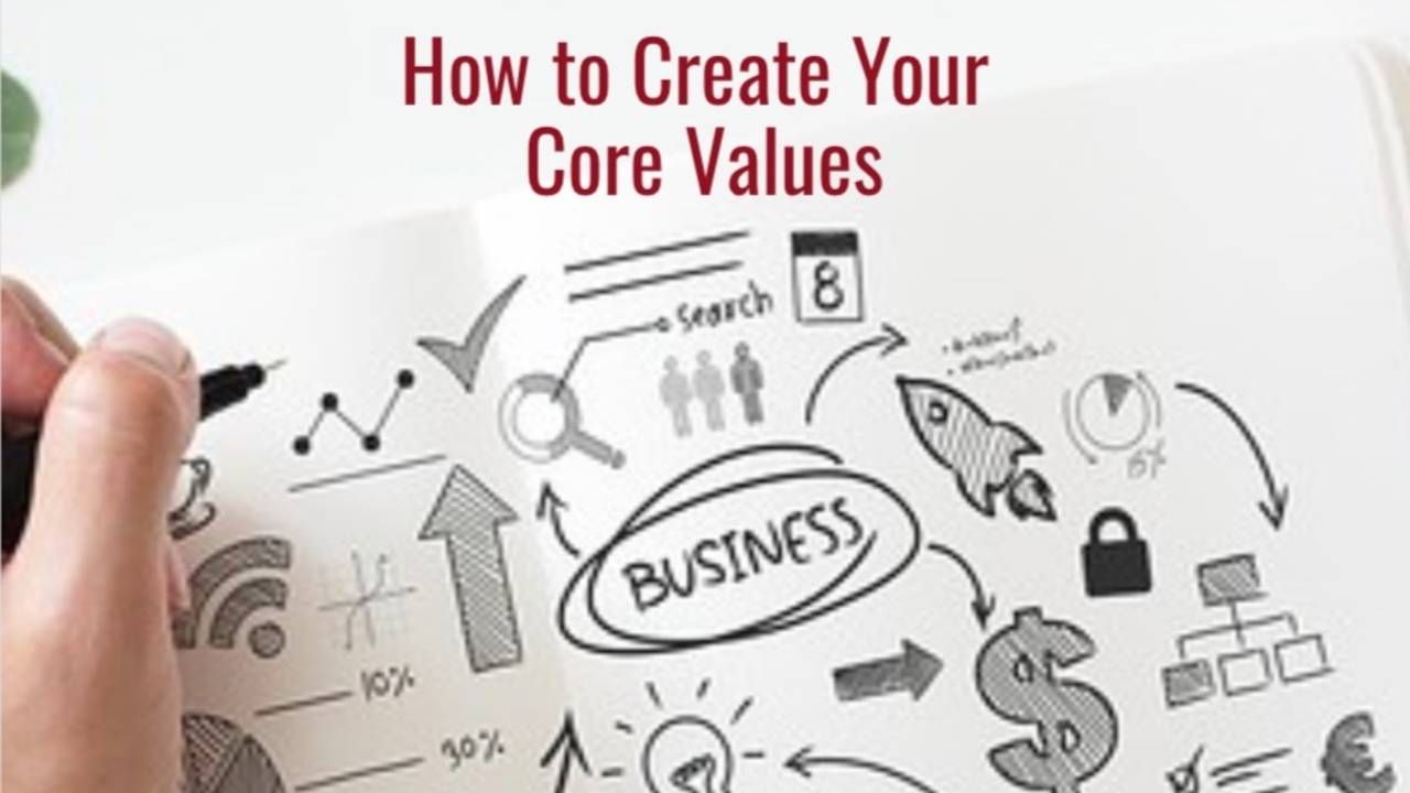 Core Values Exercise
