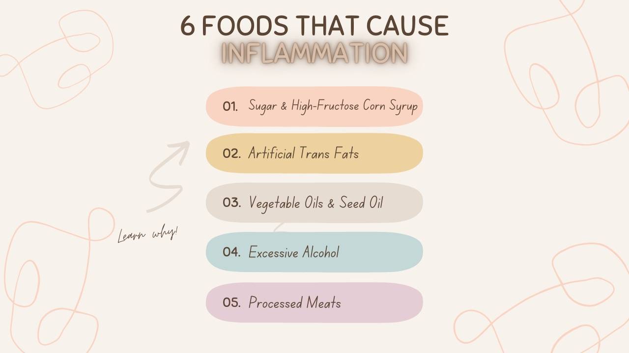 Omega-6 Foods That Cause Inflammation at Bobby Flores blog