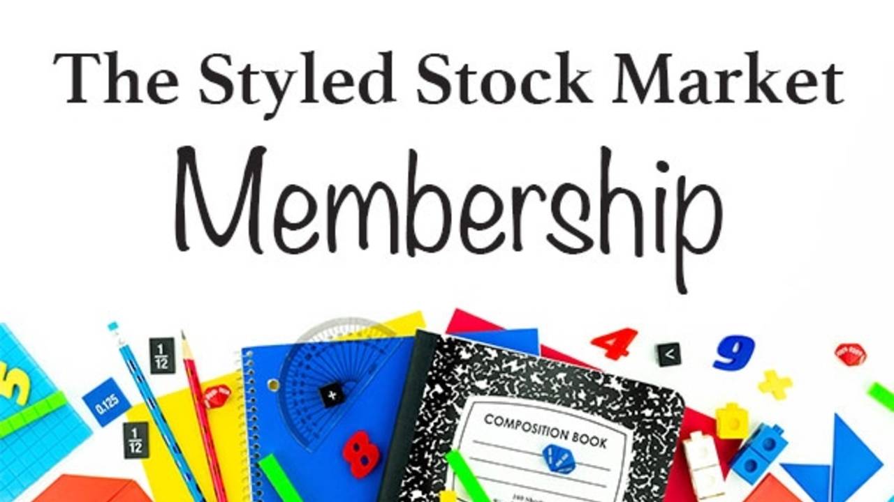 Styled Stock Photography and Mock-Up Images for Teacherpreneurs