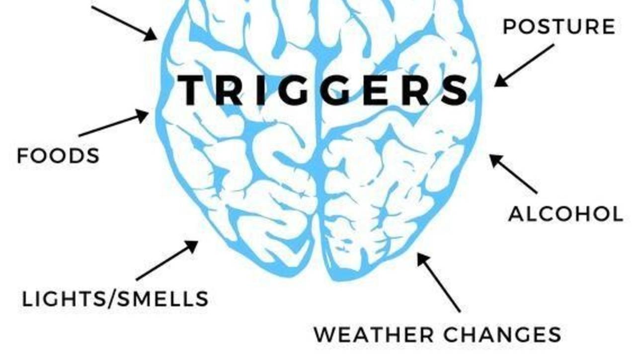 Headache, Migraine, Face pain, Chronic pain,