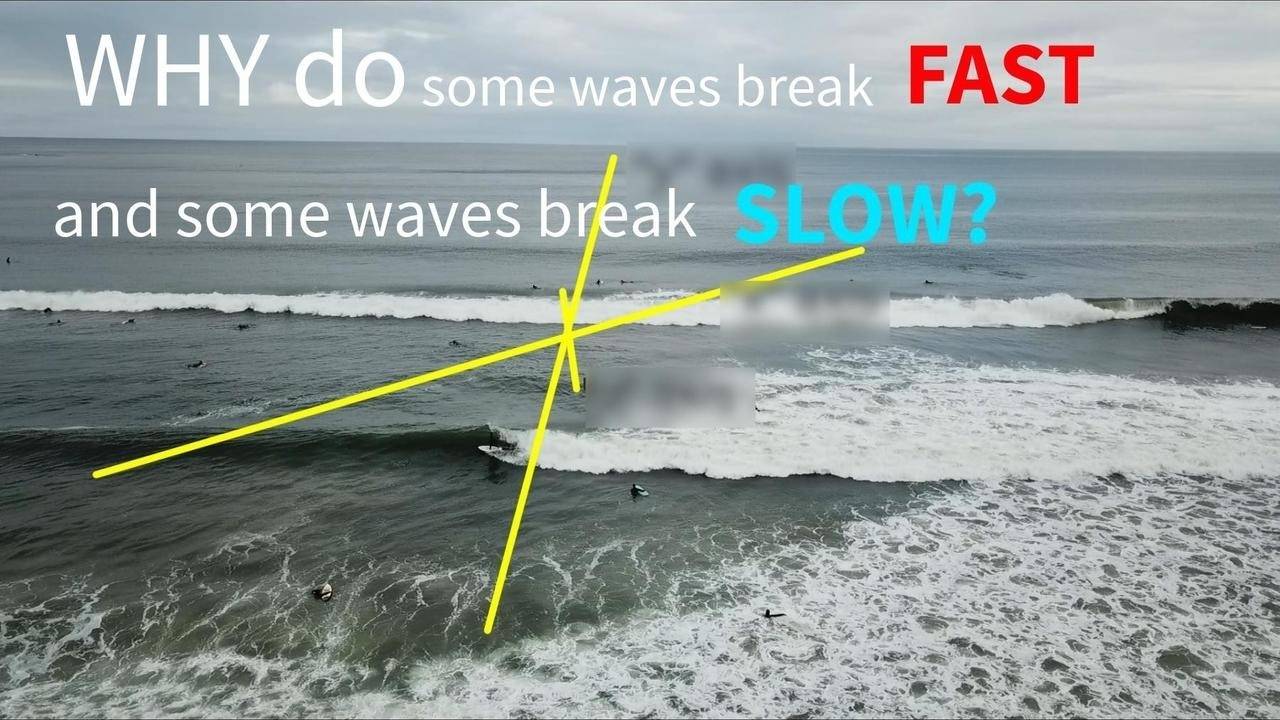 Why Some Waves Break Fast and Some Waves Break Slow