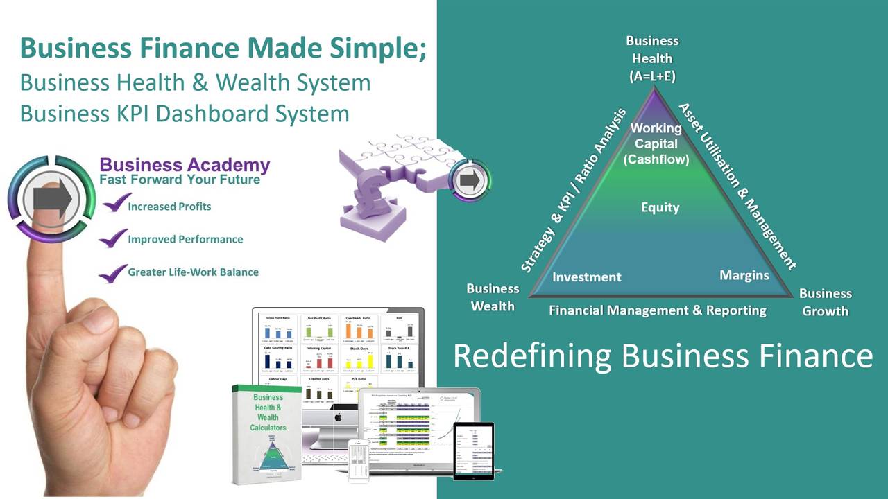 Wealth Creation System
