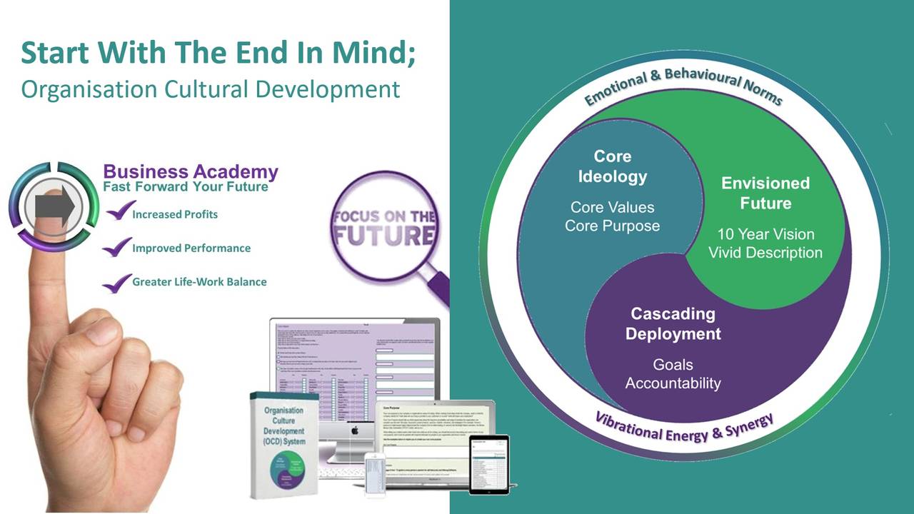 Improving Your Business Culture