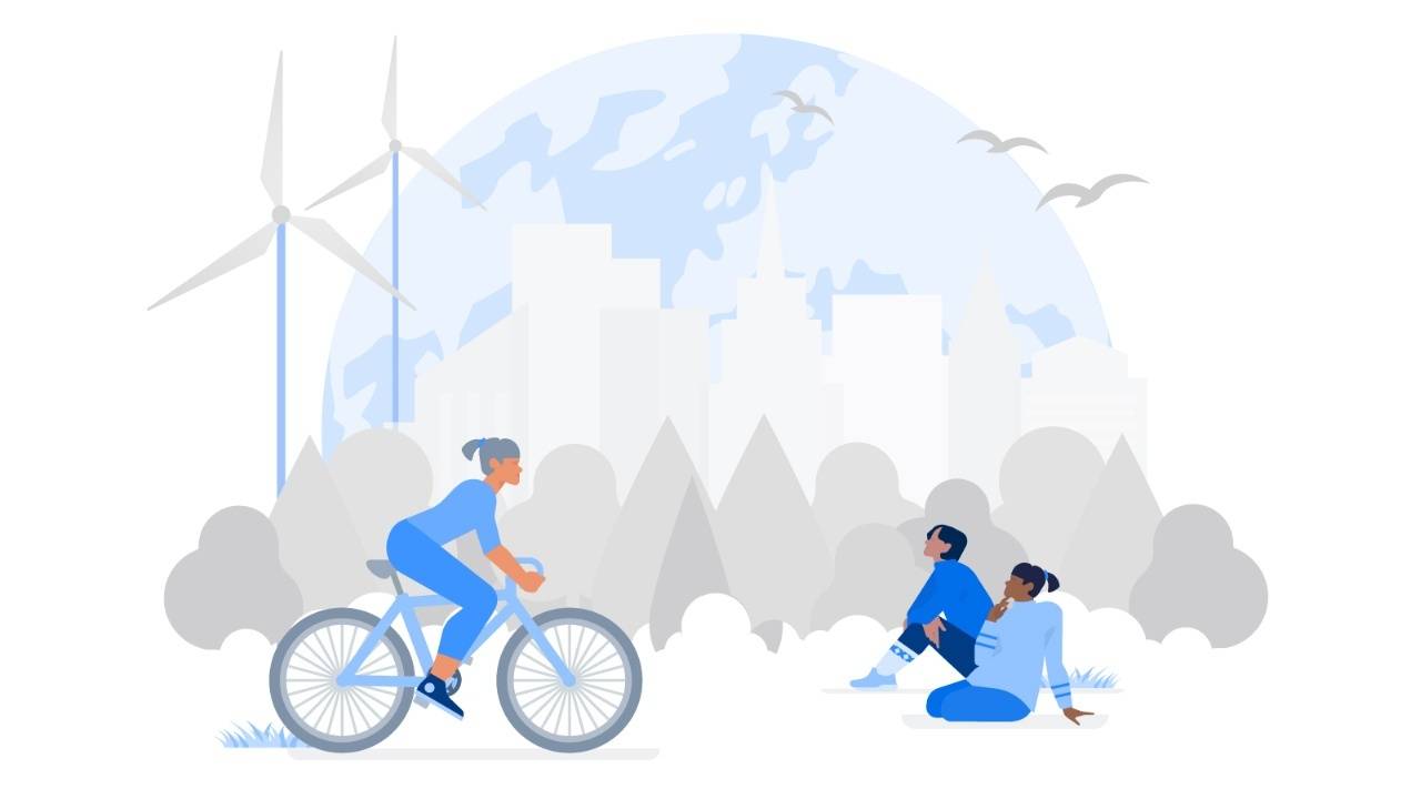 Mindfulness-based Sustainable Transformation Event Recording