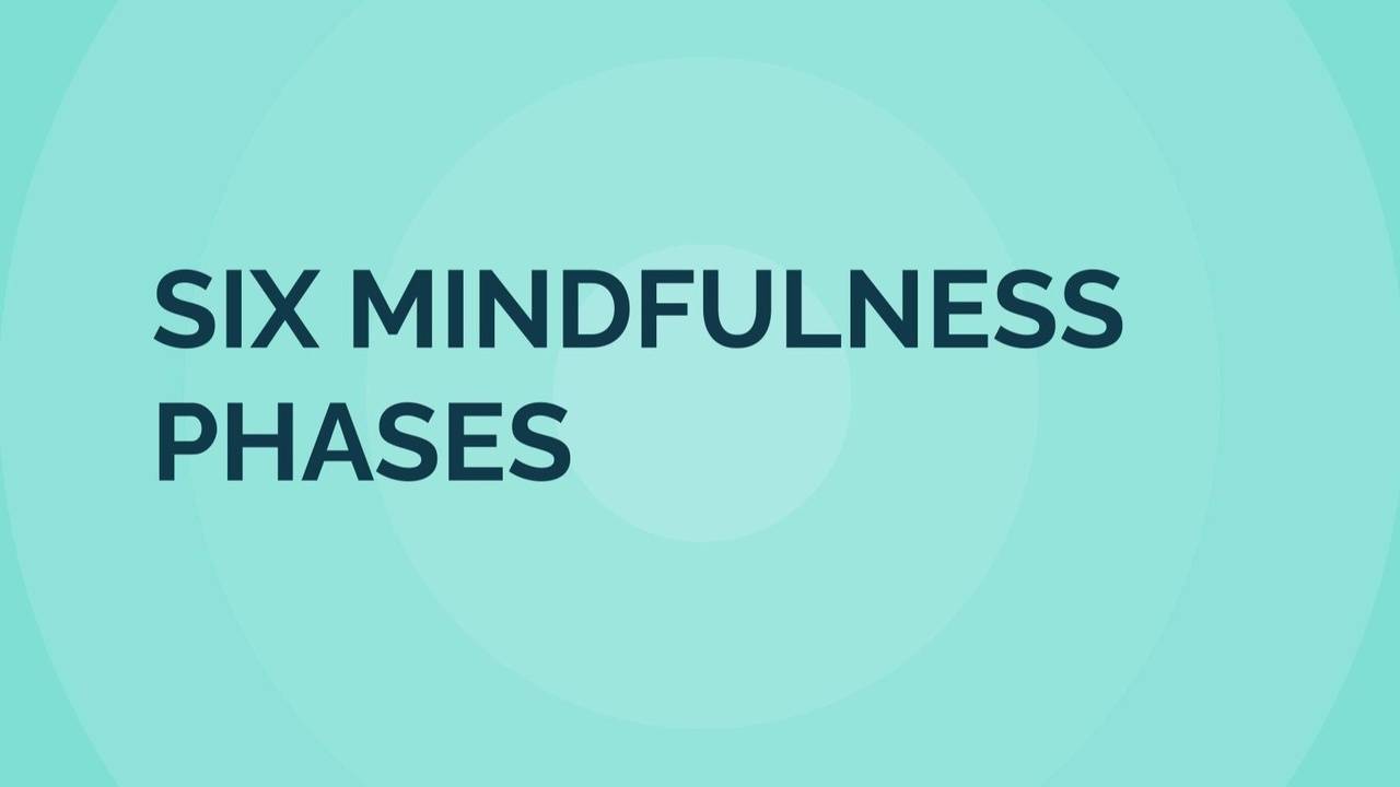 Six Mindfulness Phases
