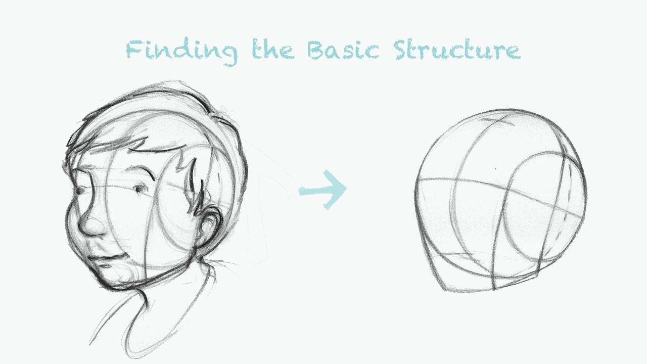 How to illustrate a picture book character - 12 helpful classes