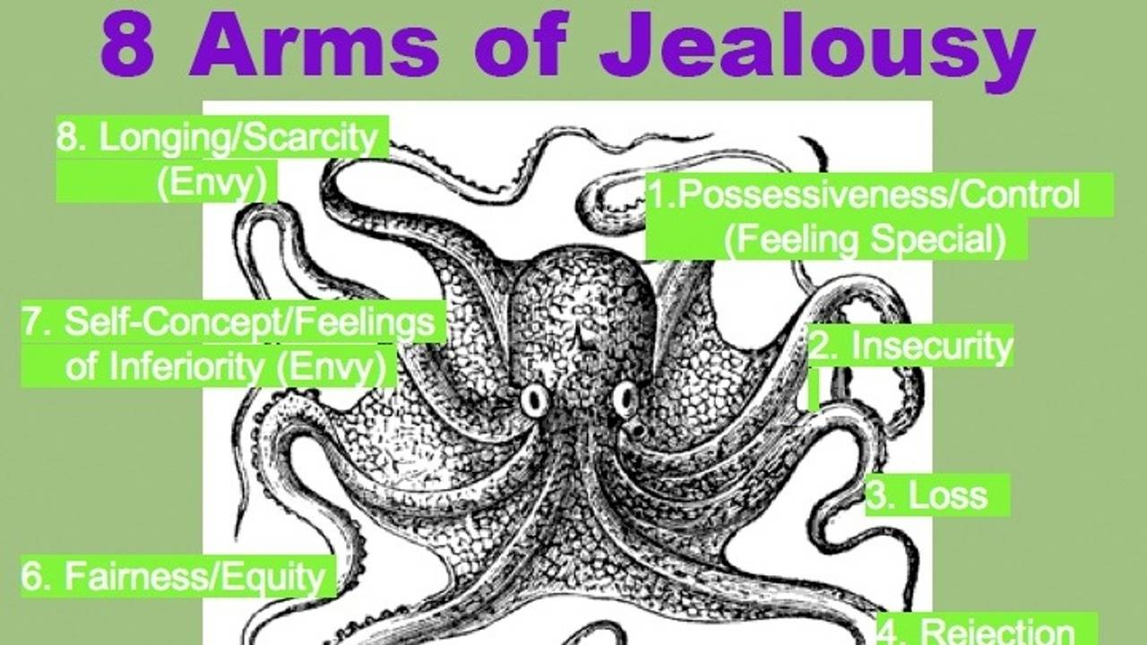 Battling the 8-Armed Octopus of Jealousy