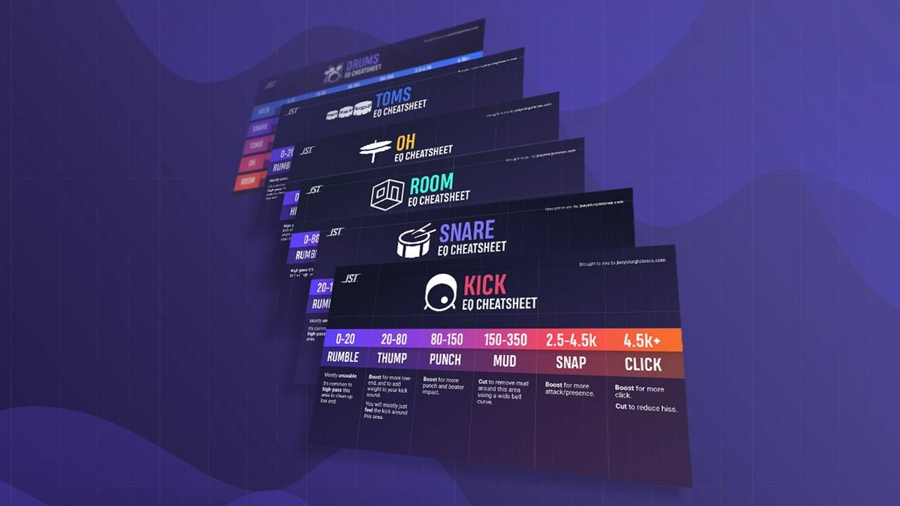 Drums EQ Cheatsheet by JST