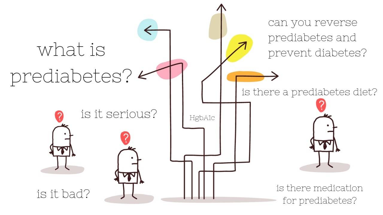 Cheat Diabetes Presents: Answers to Common Questions About Prediabetes