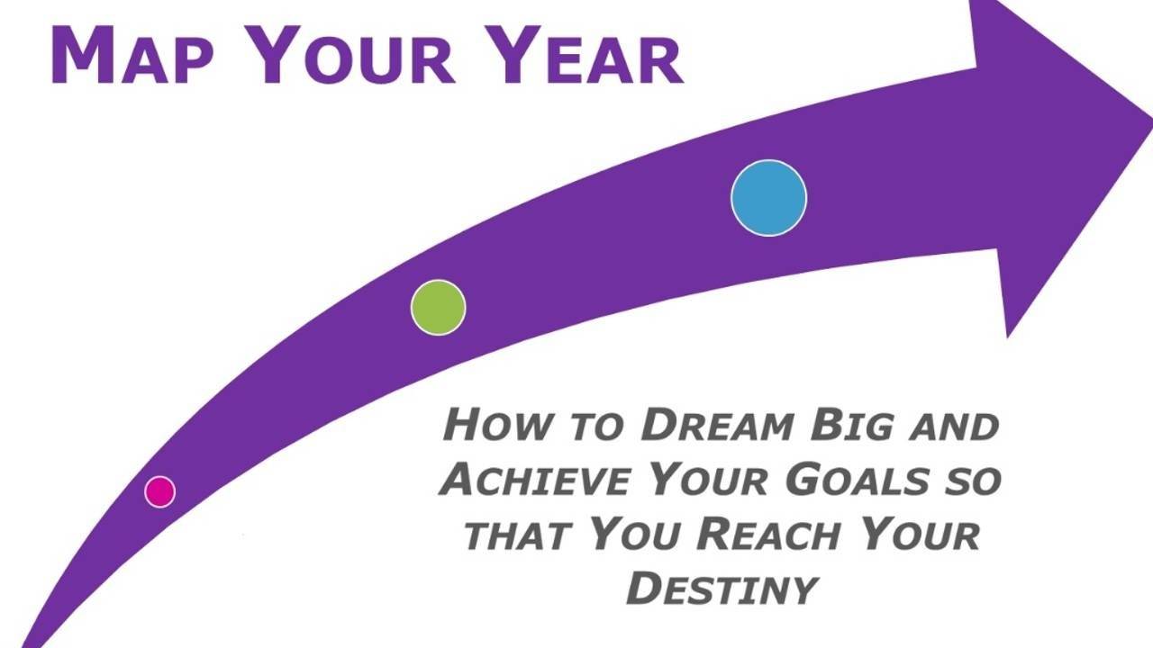 CxLC Bootcamp - Map Your Year