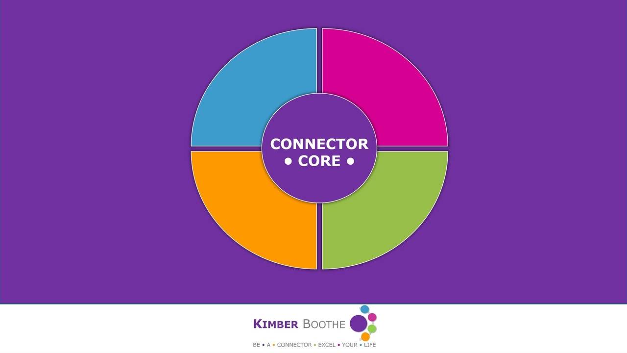 Connector Core Course