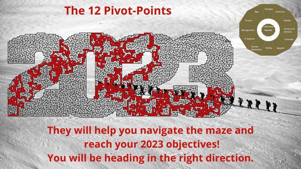 12PP Proven methodology to ensure you take better decisions