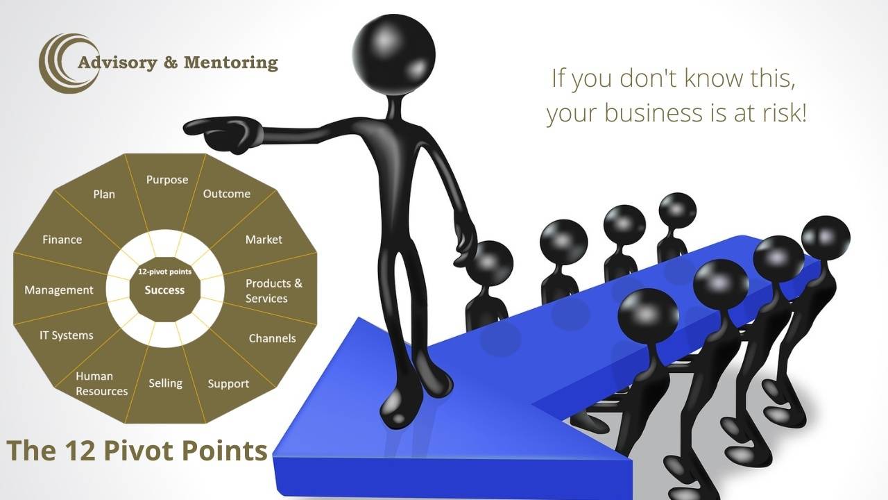 12 steps to make better decisions - 12 pivot-points