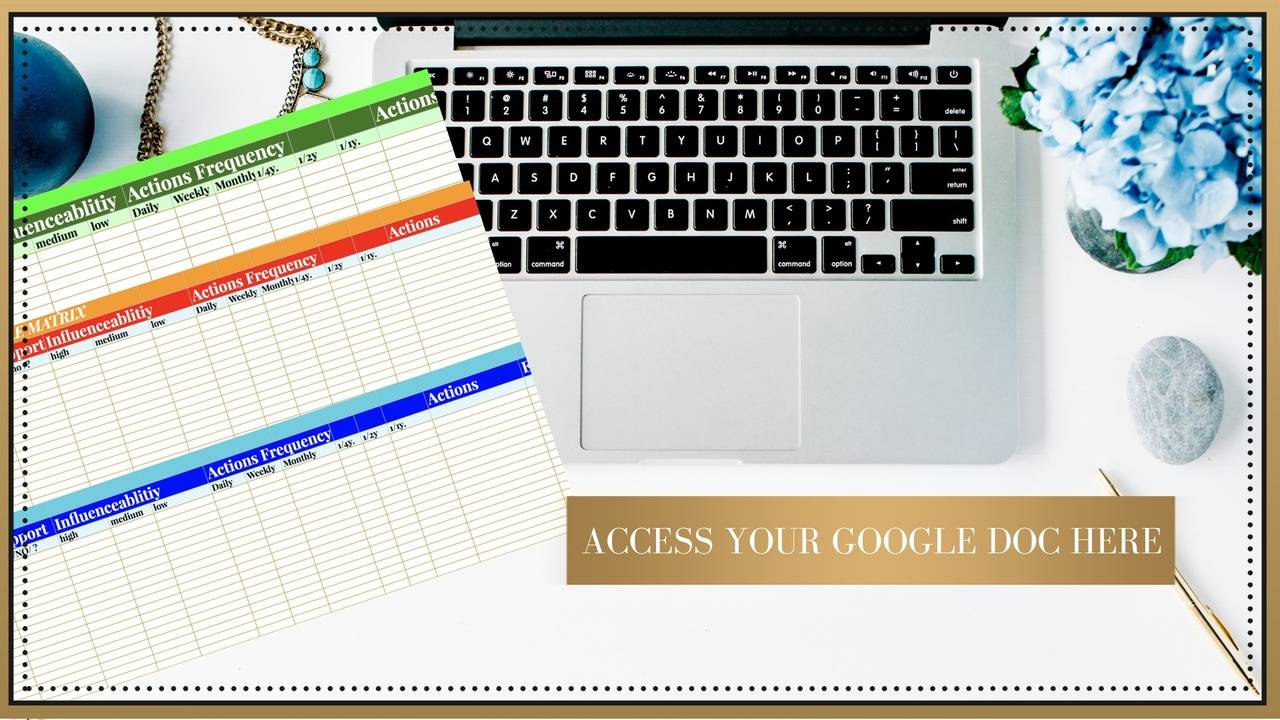 Stakeholder Care Matrix Templates