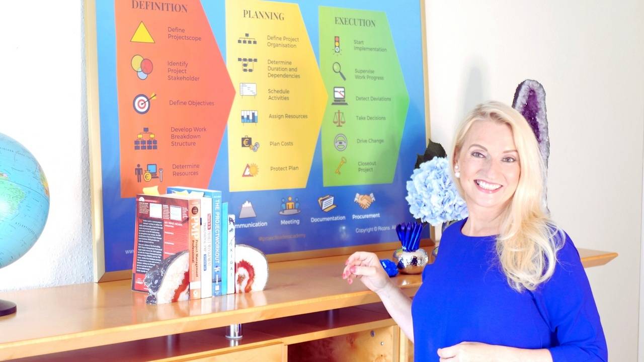 The People, Results, Systems Framework