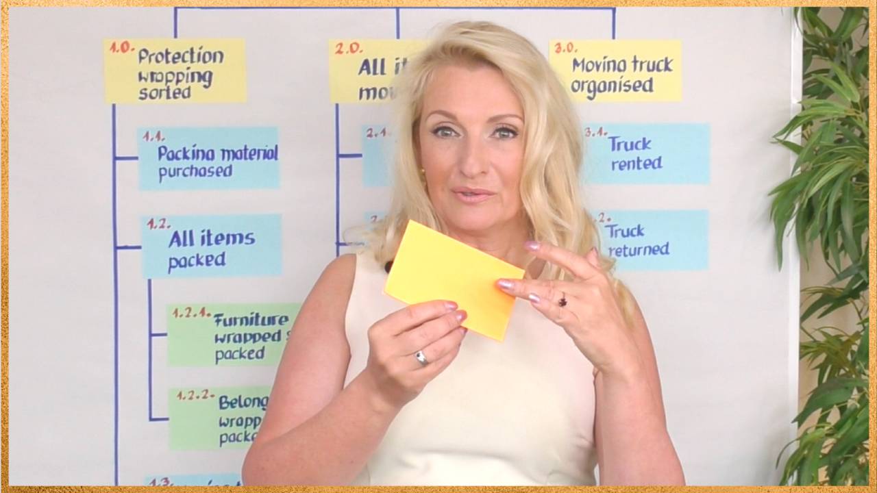 Guide to Create a WBS