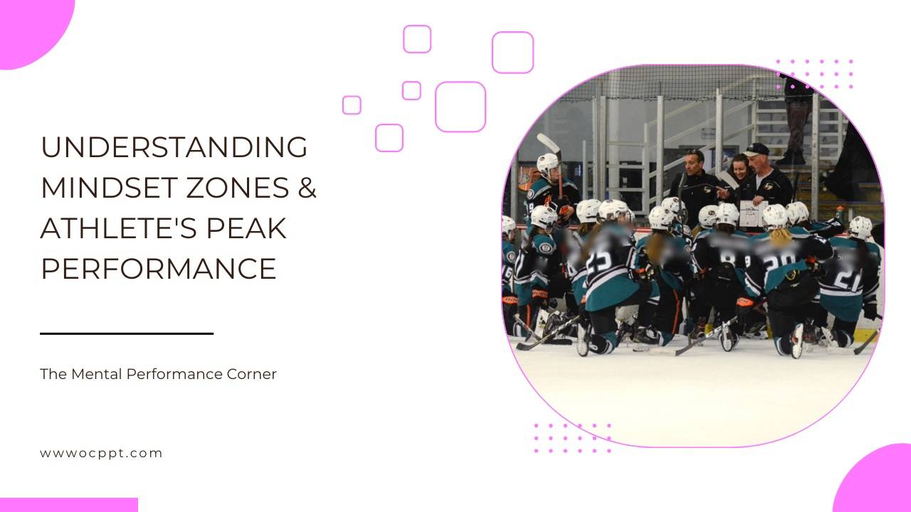 Understanding Mindset Zones & Peak Performance