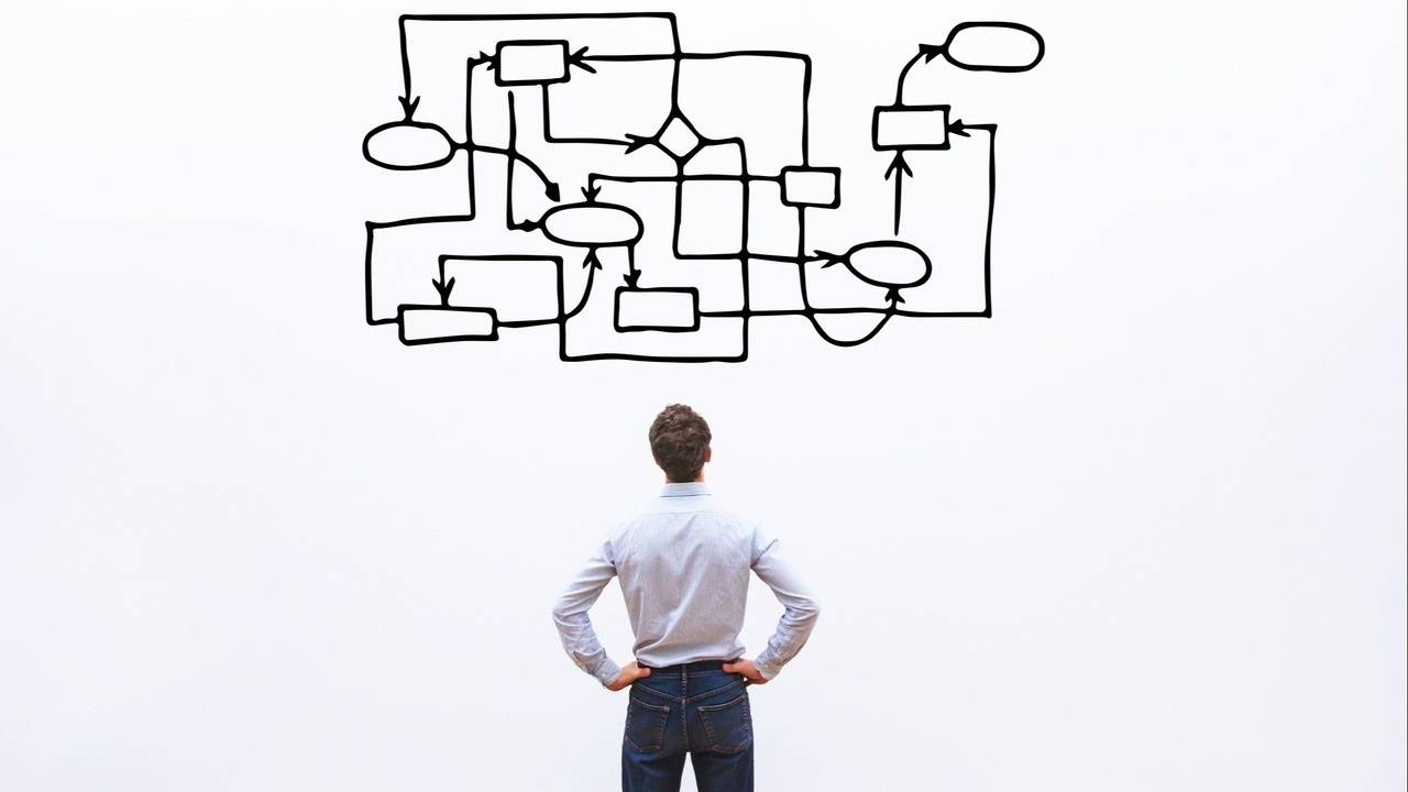 How Useful, Usable, and Used are Your Processes?