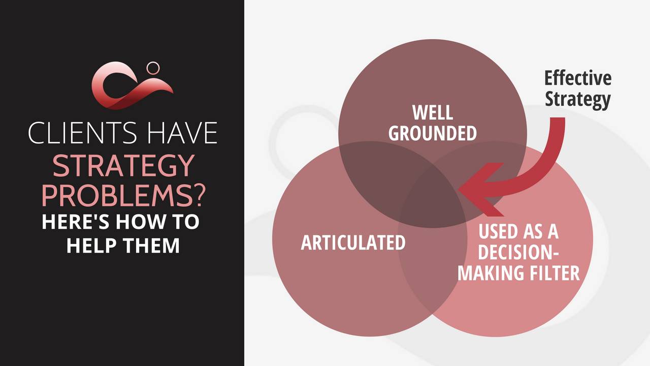 Client Have Strategy Problems? Here's How to Help Them.